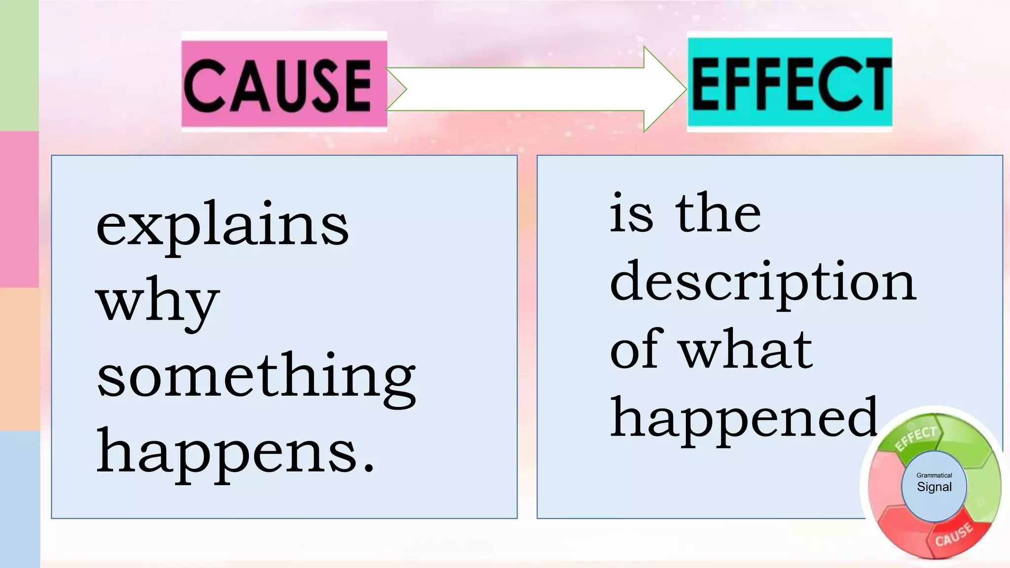 CO PPT-grammatical signals.pptx
