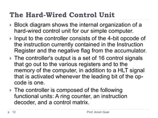Computer Organization | PPTX | Operating Systems | Computer Software ...