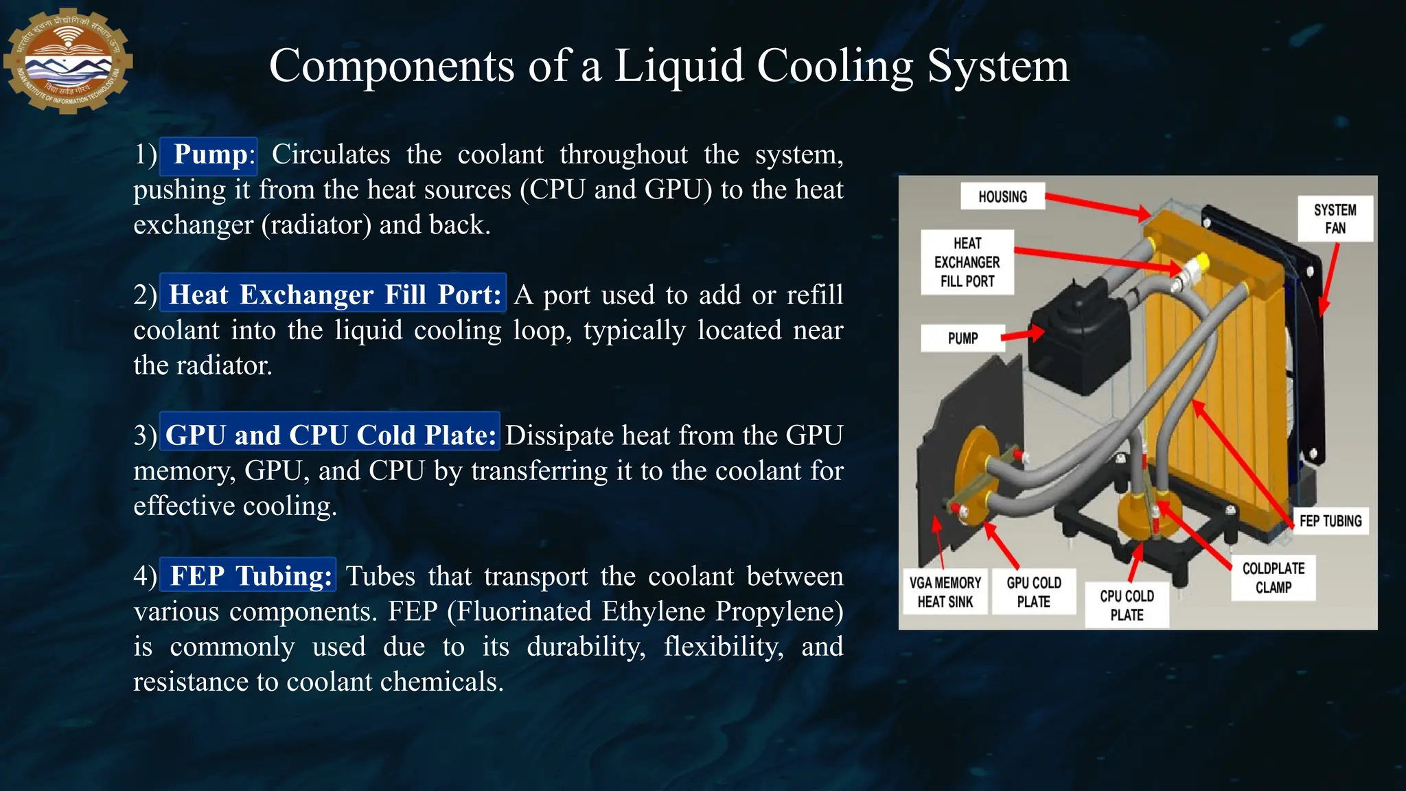 Liquid_Cooling_Architecture(Cooling of data centres).pptx