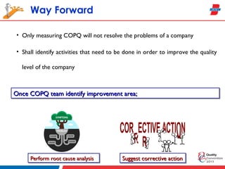 Copq benefits of correct measurement (for slideshare) | PPT