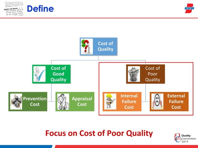 Copq benefits of correct measurement (for slideshare) | PPT