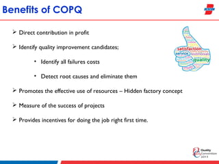 Copq benefits of correct measurement (for slideshare) | PPT