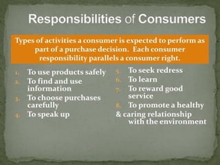 Copra | PPT