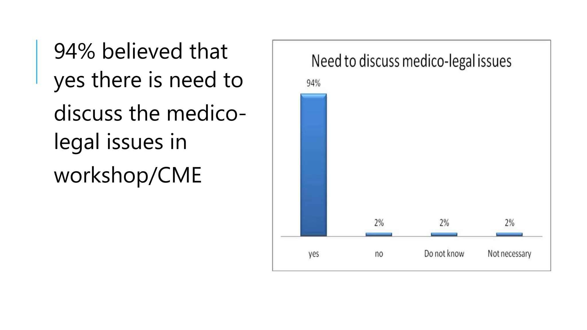 Copra(consumer protection act) public health dentistry | PPTX