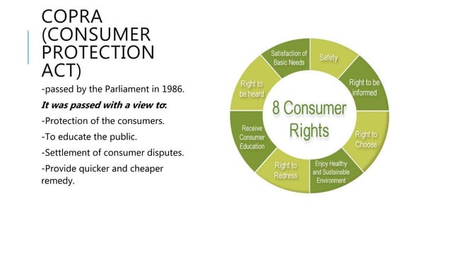 Copra(consumer protection act) public health dentistry | PPTX | Legal ...