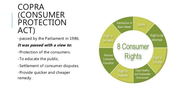 Copra(consumer protection act) public health dentistry