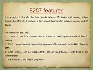 DMA controller intel 8257 | PPTX
