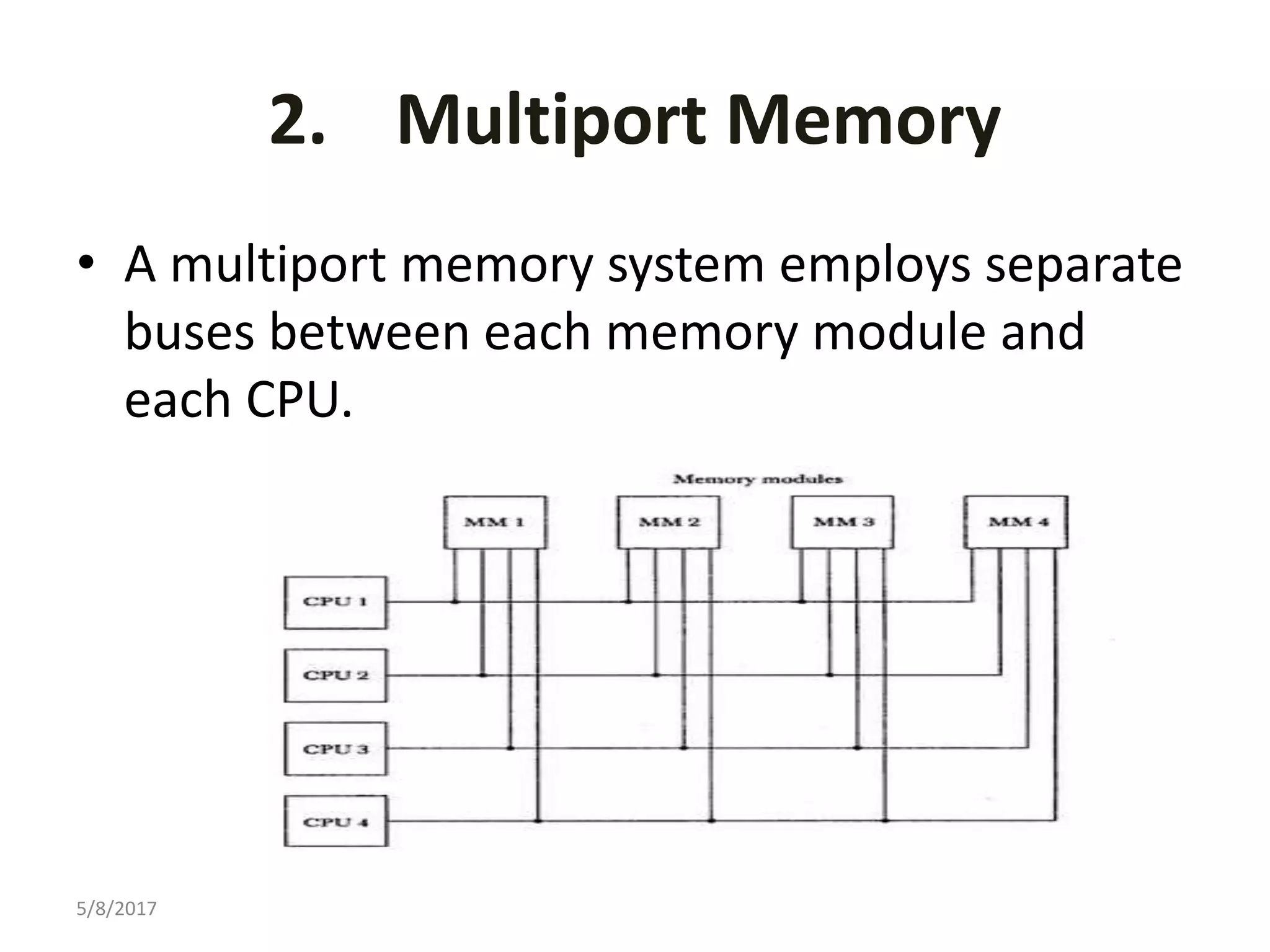 Multiprocessor | PPTX