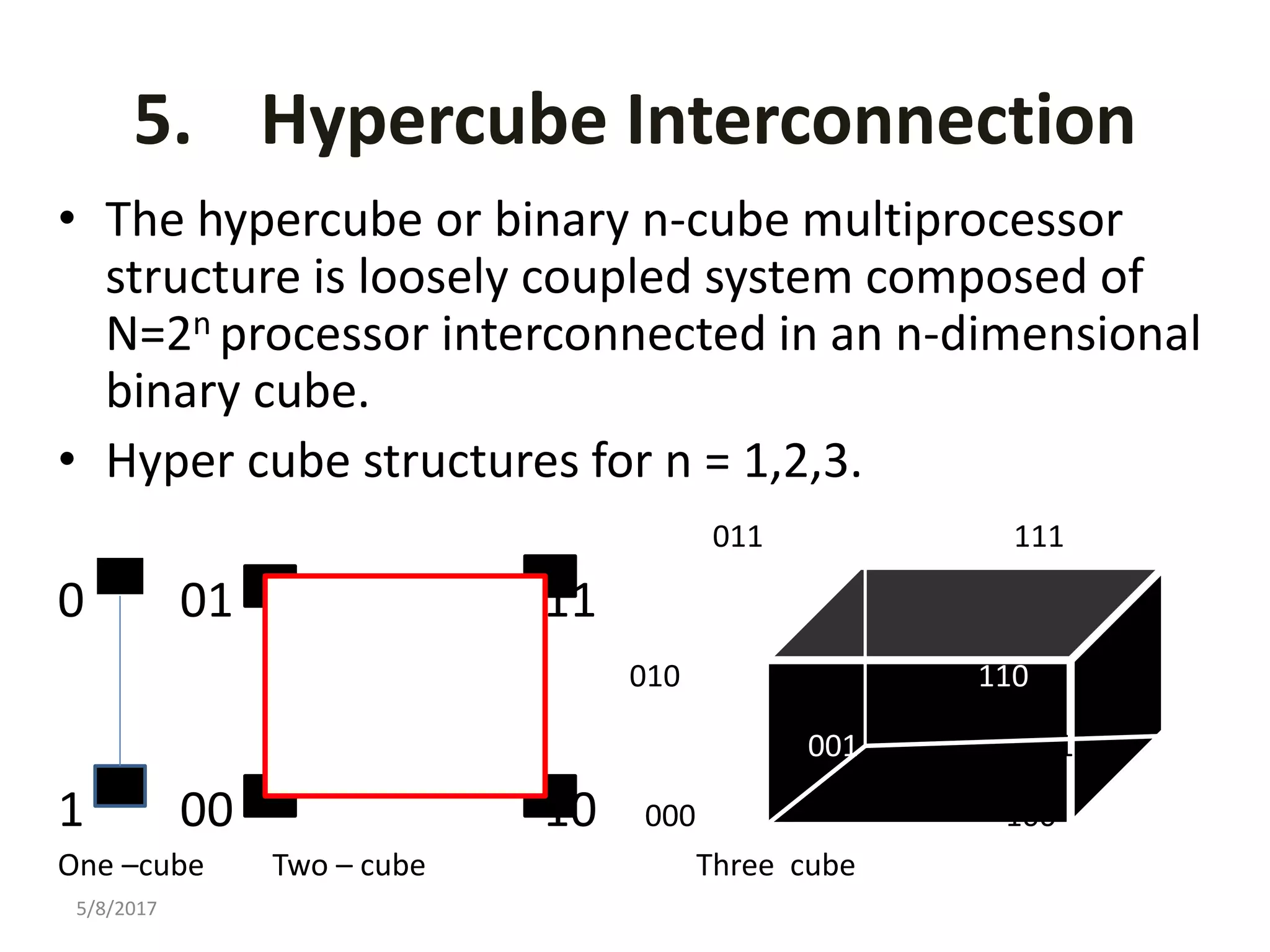 Multiprocessor | PPTX