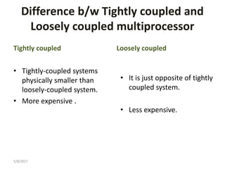 Multiprocessor | PPTX