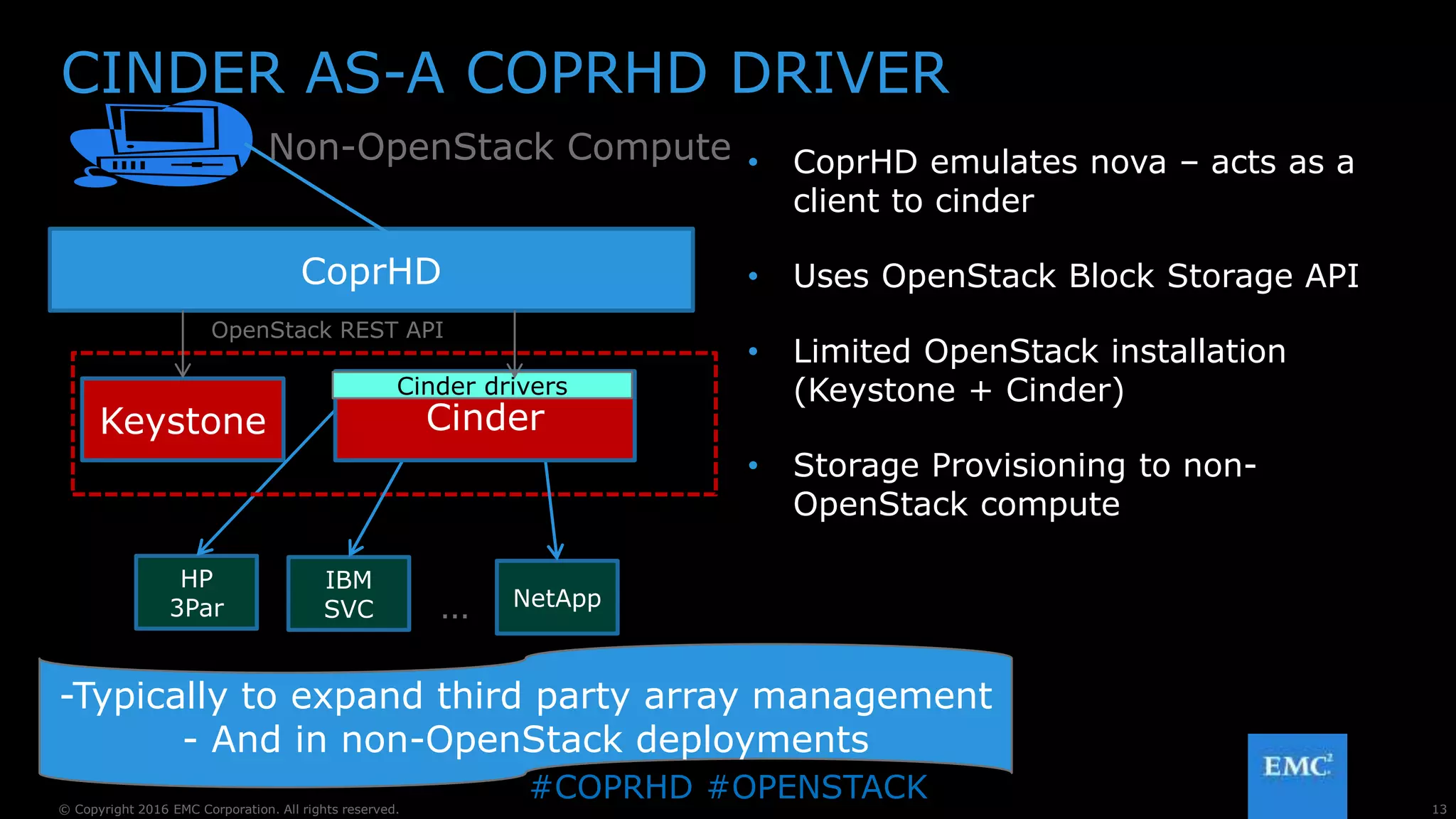 Copr HD OpenStack Day India | PPT