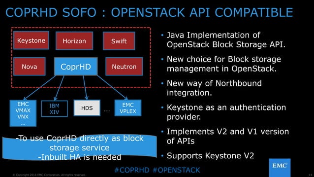 Copr HD OpenStack Day India | PPT