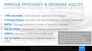 Copr HD OpenStack Day India | PPT