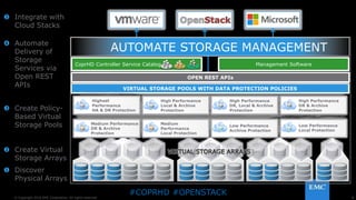 Copr HD OpenStack Day India | PPT