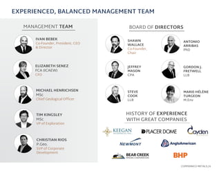 COPR_IR_November2022 (Final2).pdf