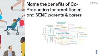 Co production .pptx