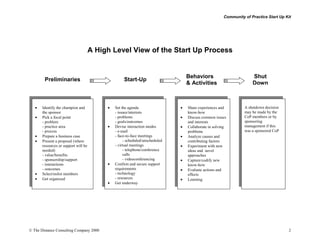 Community of Practice Start-Up Kit | PDF