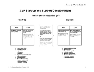 Community of Practice Start-Up Kit | PDF