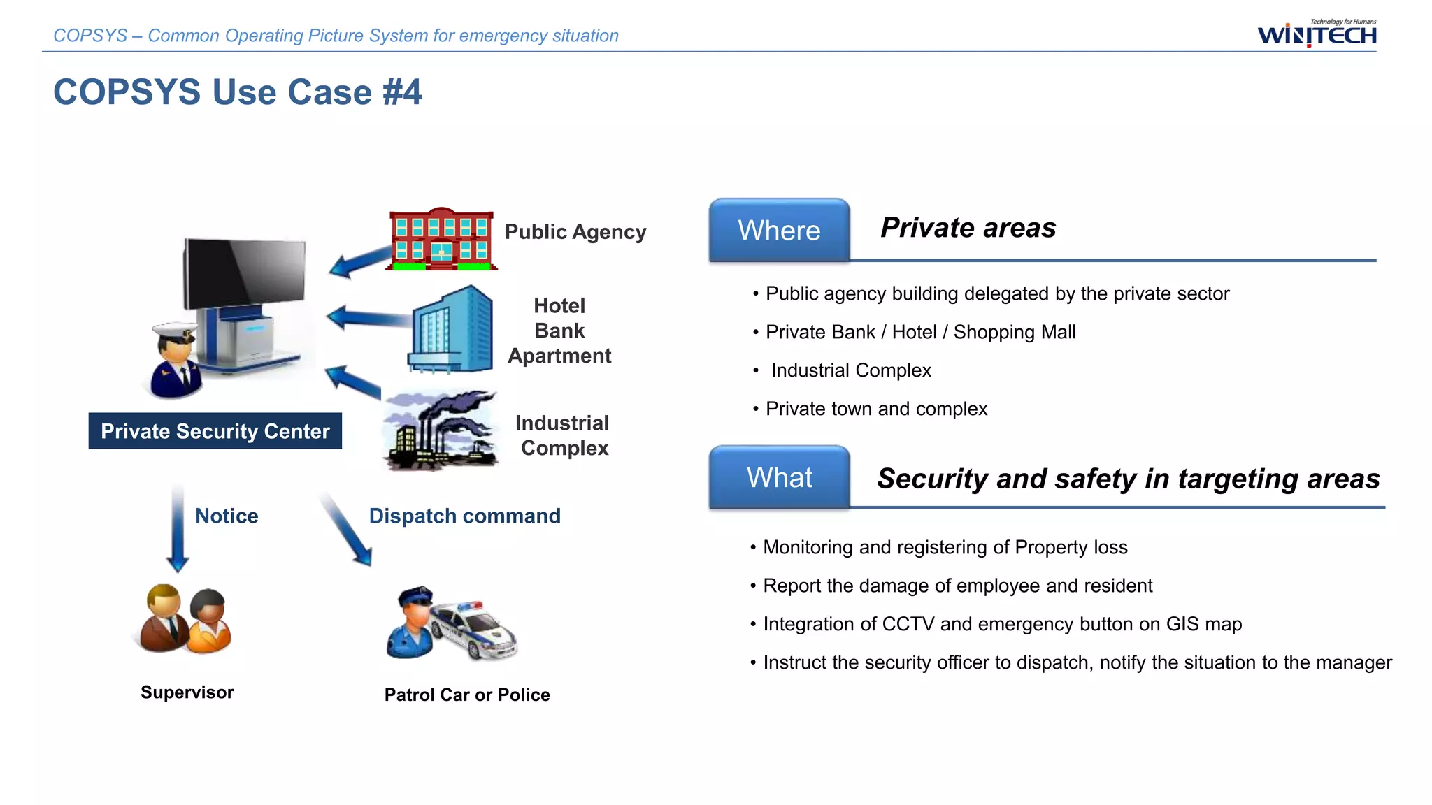 Common Operation Picture System | PPTX