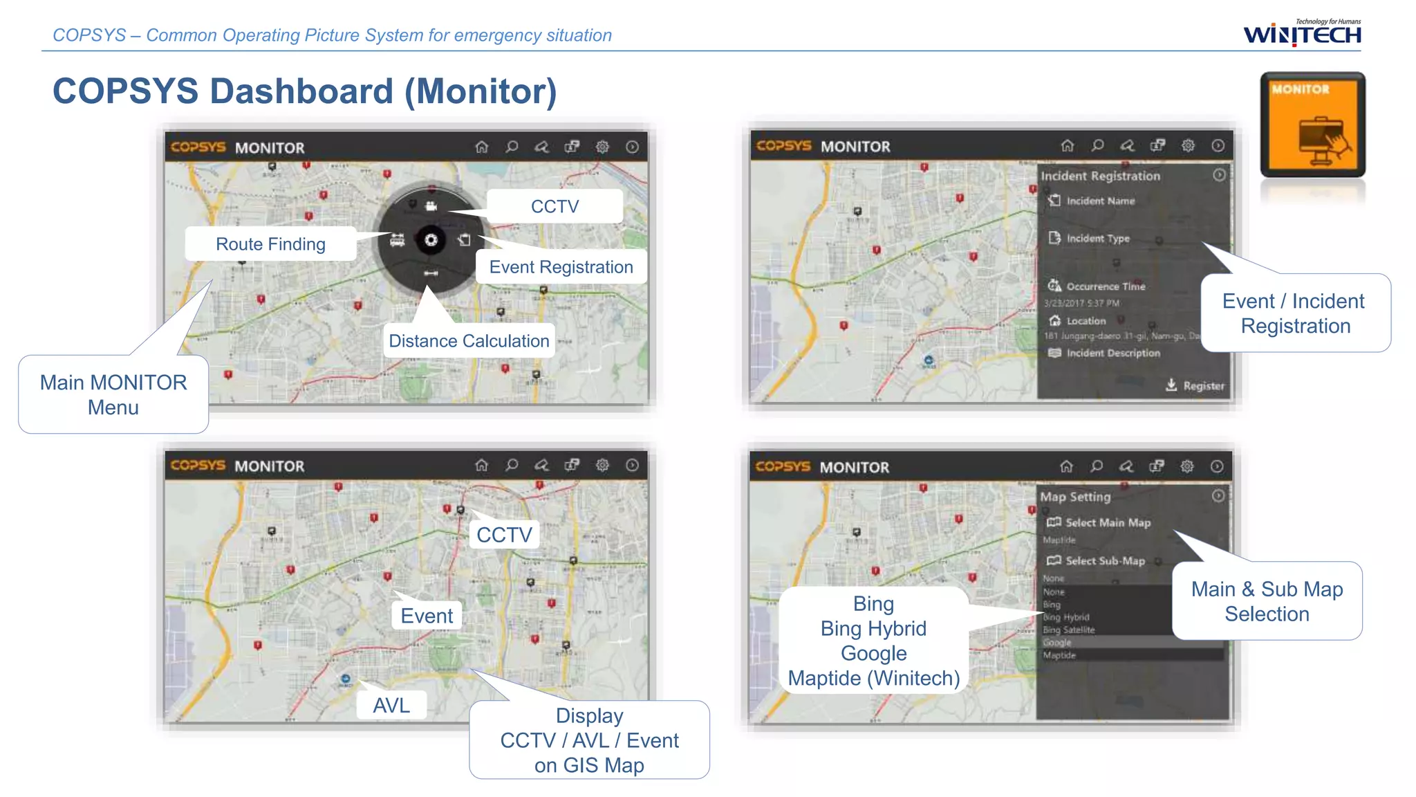 Common Operation Picture System | PPTX