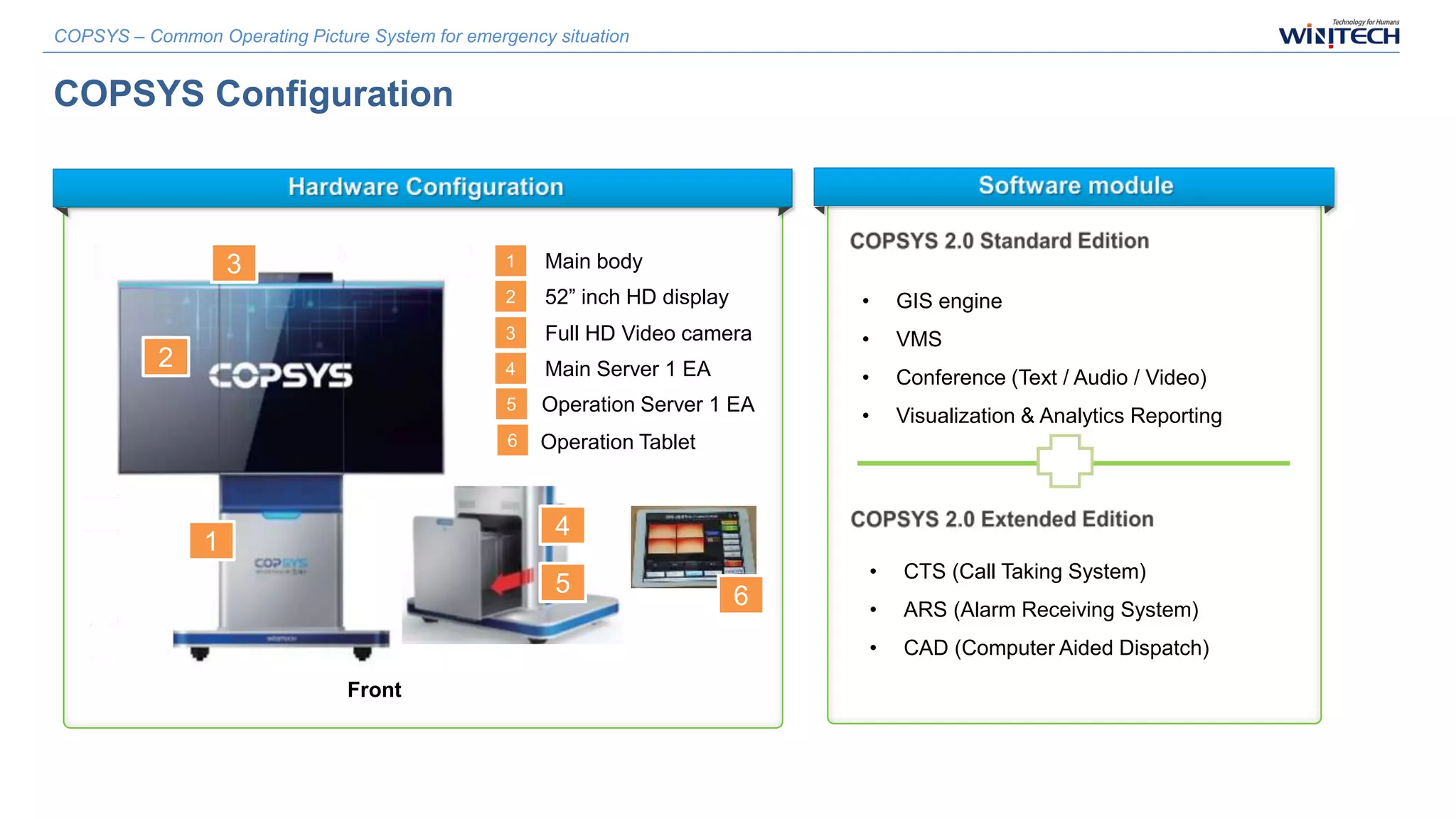 Common Operation Picture System | PPTX