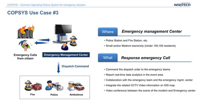 Common Operation Picture System | PPTX