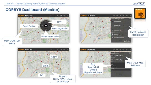 Common Operation Picture System | PPTX