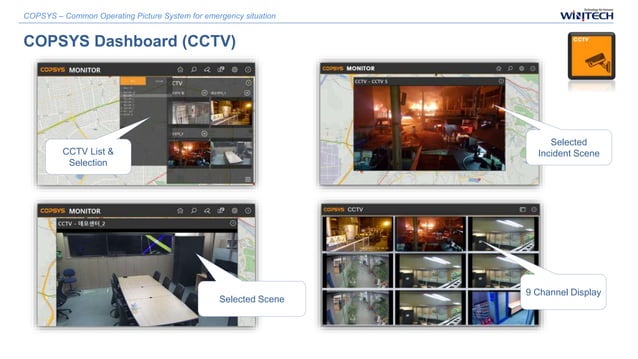 Common Operation Picture System | PPTX