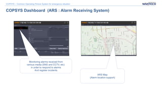Common Operation Picture System | PPTX