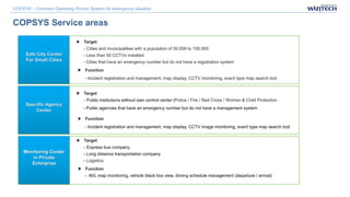 Common Operation Picture System | PPTX