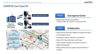 Common Operation Picture System | PPTX