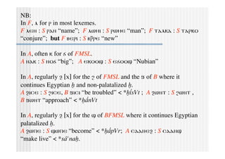 The Coptic Language | PDF