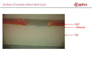 Laser scoring and perforation for flexible packaging 2022.pdf