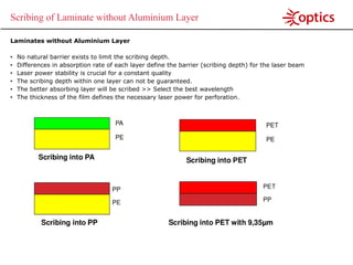 Laser scoring and perforation for flexible packaging 2022.pdf
