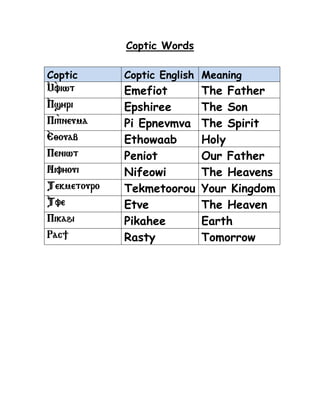 Coptic words | PDF