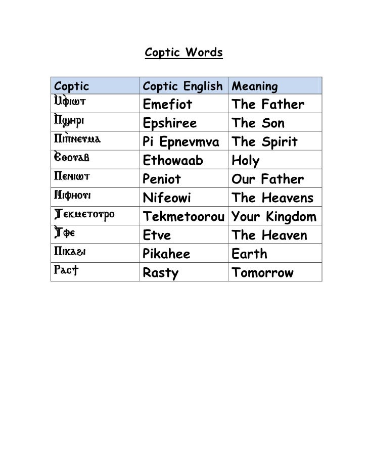 Coptic words