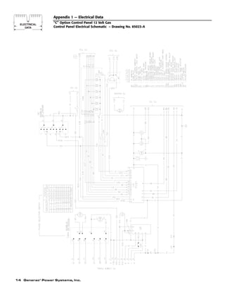 C option control panel operator's manual Generac | PDF