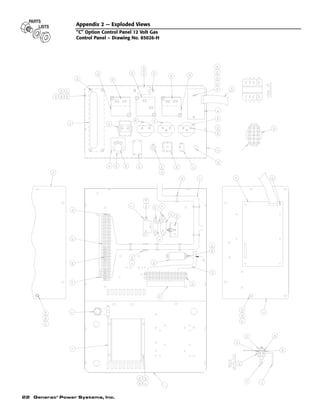 C option control panel operator's manual Generac | PDF
