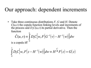 Copula-Based Model for the Term Structure of CDO Tranches | PPT
