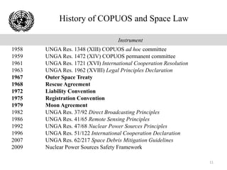 United Nations Committee on the Peaceful Uses of Outer Space (COPUOS) | PPT