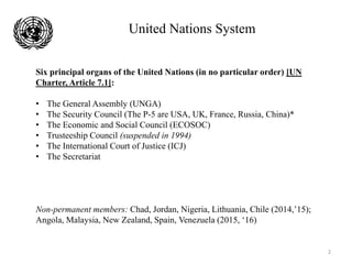 United Nations Committee on the Peaceful Uses of Outer Space and the UN ...
