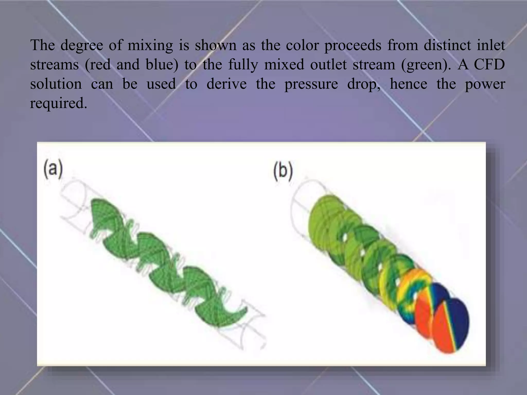 coputational fluid dynamics.pptx