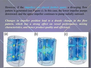 coputational fluid dynamics.pptx