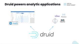 Maximizing Apache Druid performance: Beyond the basics | PPT