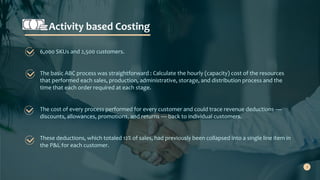 When to drop an Unprofitable Customer | PPTX