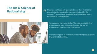 When to drop an Unprofitable Customer | PPTX