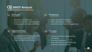 When to drop an Unprofitable Customer | PPTX