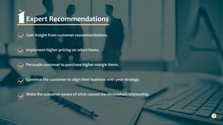 When to drop an Unprofitable Customer | PPTX