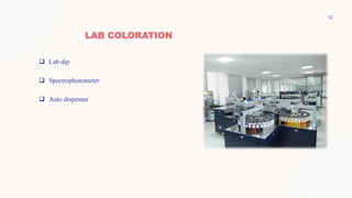 Industrial presentation on knit,dying, Garments | PDF