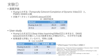 Copy and-paste networks for deep video inpainting | PDF | Technology & Computing
